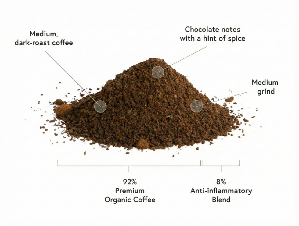 Your Body is a Lifelong Home: Why Your Coffee Should Be More Than Just ...